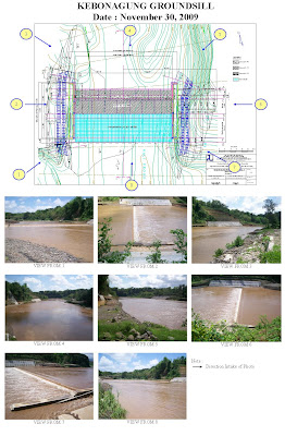 CONSTRUCTION OF GROUNDSILL PROGO RIVER: Foto Groundsill Construction ...