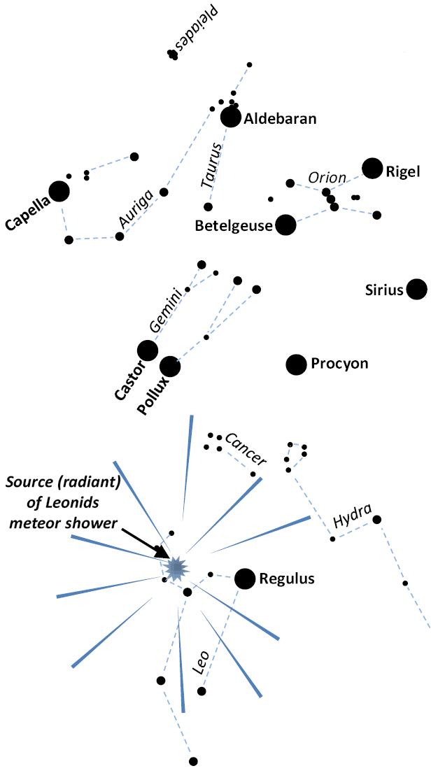 SCOB - Science Centre OBservatory: Festival of Stars - Star Maps and ...