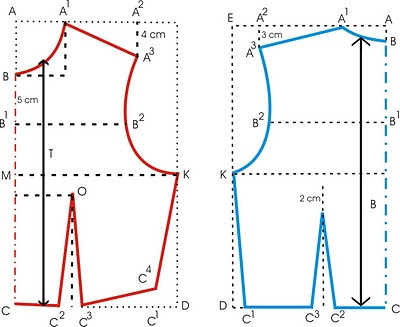 Patterns for Adult Women clothing Simple - free Sewing patterns