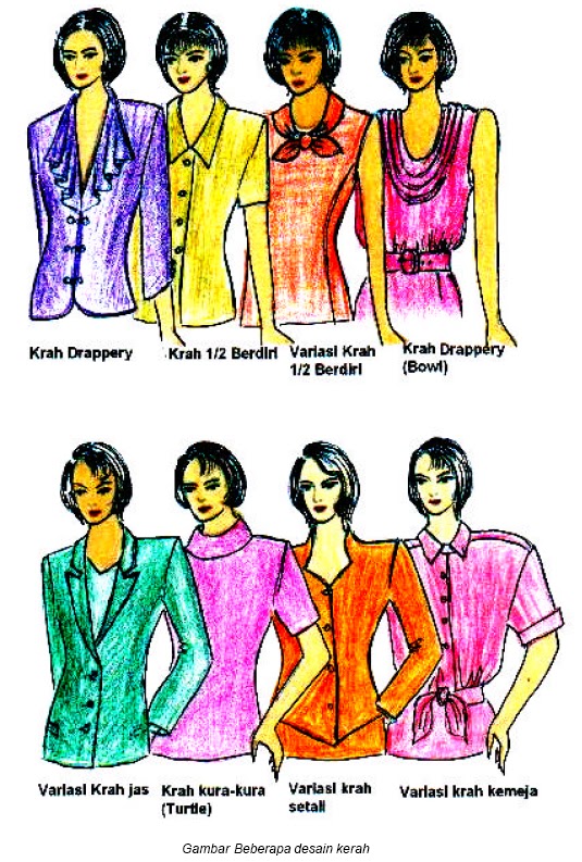 Macam Macam Kerah Baju Pria - 20 Macam Variasi Kerah Yang Sesuai Untuk ... Macam Macam Kerah Baju Pria - 20 Macam Variasi Kerah Yang Sesuai Untuk ...