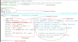 ACTIVIDAD 1 PROGRAMACION EN DEV C++: ESTRUCTURA DE UN PROGRAMA EN DEV C++