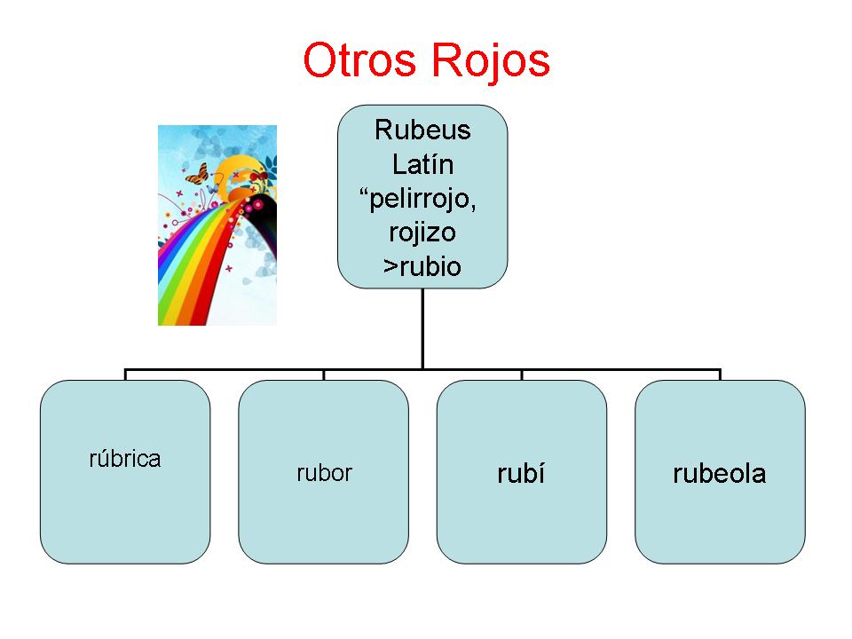 LATIN LEÓN FELIPE: Colores. Colors.Colours