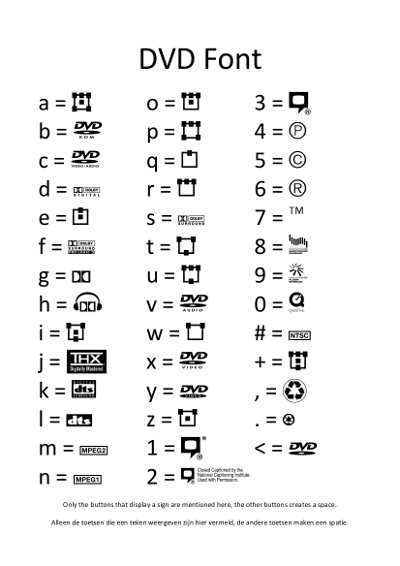 De Audiobewerker: DVD Font - Windos, Linux