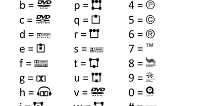 De Audiobewerker: DVD Font - Windos, Linux