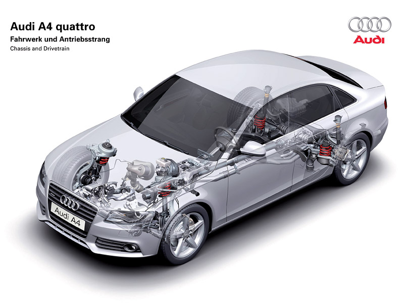 Audi A4,A3 body engine and reinforcements | Photoshop tuning- Virtual ...