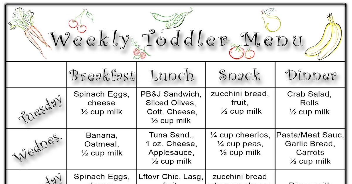 Chasing Babies... Growing in Grace: This Week's Toddler Menu... now ...