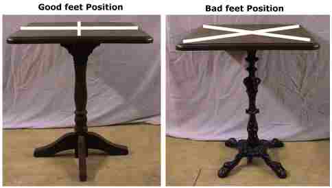 Jeff Hall's Alexander Technique Blog: Choose Your Restaurant Table ...