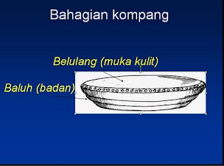PASUKAN KOMPANG SINAR 12: Asal Kompang / The Original Kompang