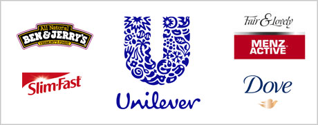 mercadotecnia: CASO N°2 UNILEVER EN BRASIL