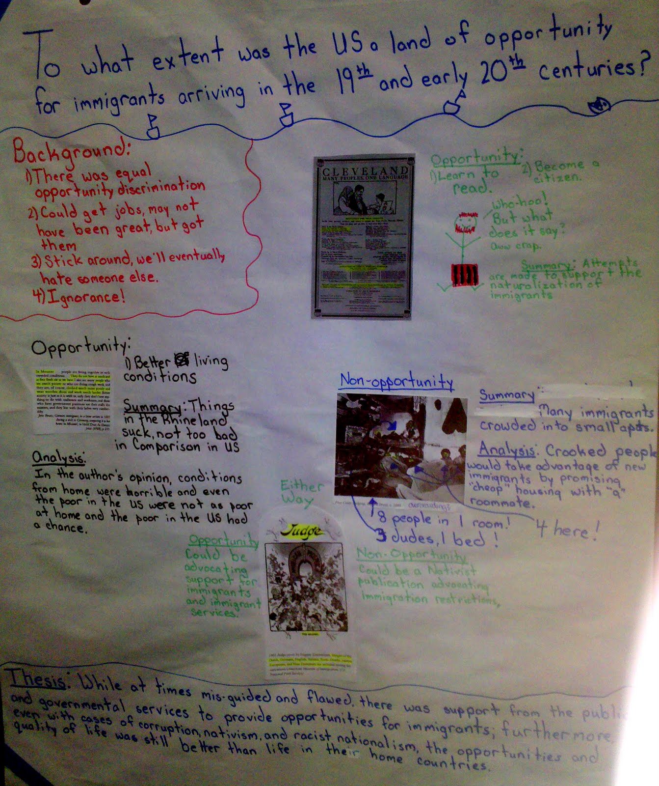 Teacher Wall: Modified DBQ Examples from 2010 Dallas I SI History I Strand