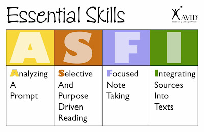 Teacher Wall: July 2010