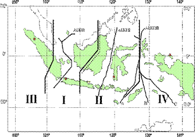 ALUTSISTA : ALAT UTAMA SISTEM SENJATA: 9/1/08 - 10/1/08