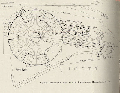 Bath-On-Hudson (Rensselaer, NY): 1903 Article: Roundhouse