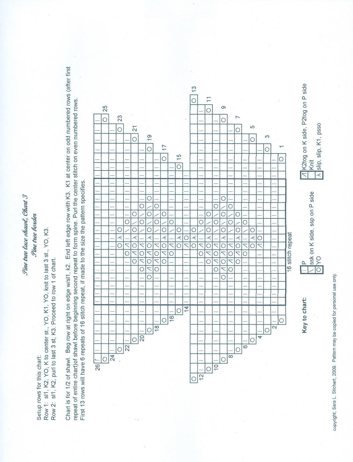 DPNgirl: Pine tree shawl