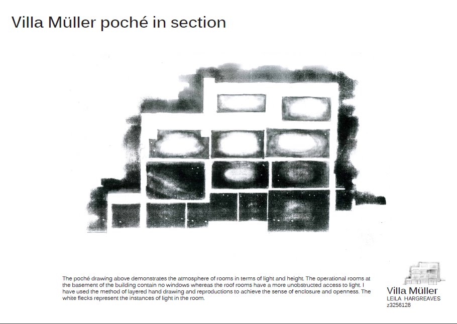 Representations: Final parti and poché