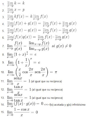 Matematicas 1: LIMITES