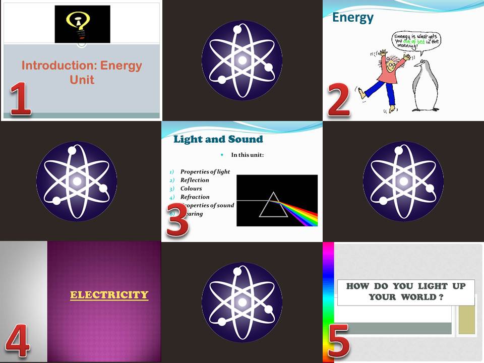 FORCE & ENERGY - POWERPOINTS ~ SCIENCE BASE