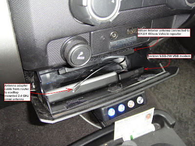 wpsantennas.com - Cellular Reception Solutions: Ultimate Vehicle ...