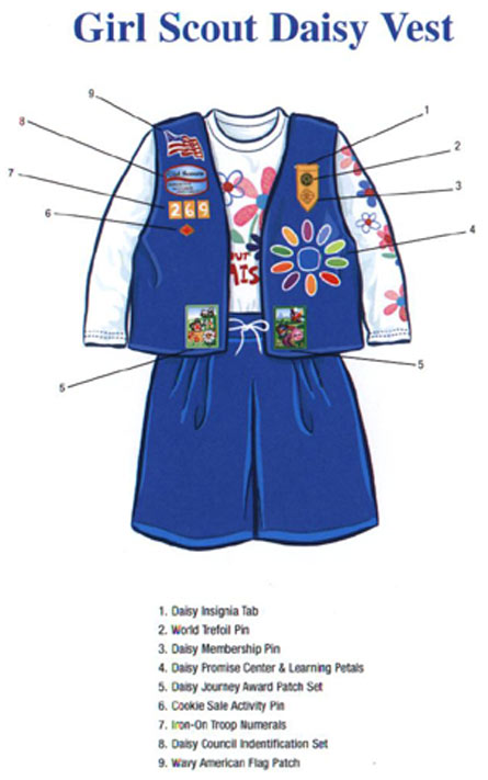 Girl Scout Juliettes of Bluffton: Daisy Uniforms