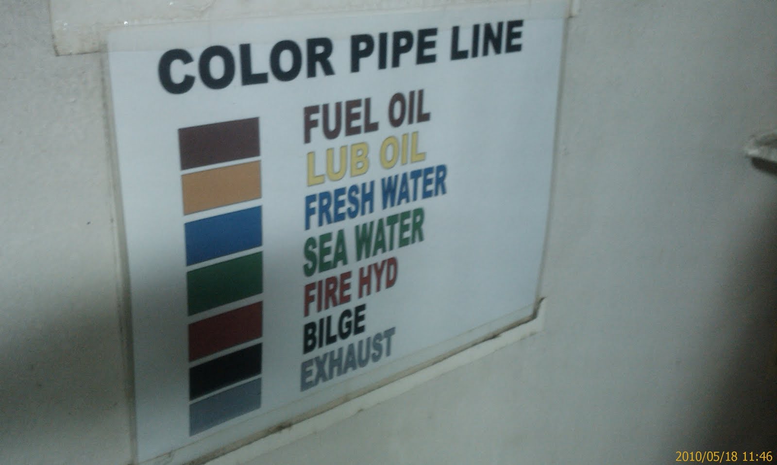 Journal of A Trainee Engineer