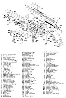 Armas de Fuego: weapon