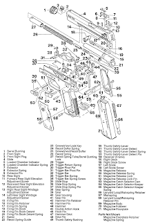 Pistola Bren Ten cal. 10 mm. | Armas de Fuego