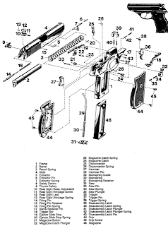 Pistola Astra Constable y Constable Sport | Armas de Fuego