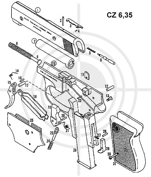 Armas de Fuego: zeska