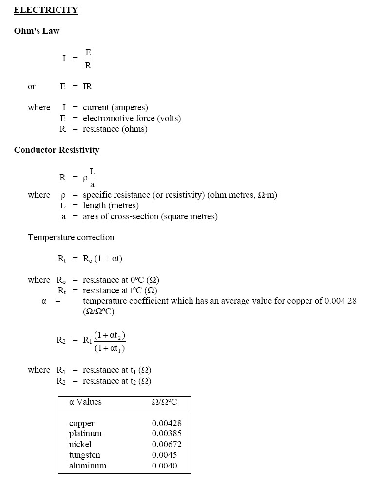 Ohmm's law, Conductor resistivity formulas (Typical values for copper ...