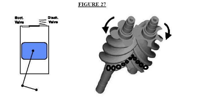 SCREW COMPRESSORS(Types,Operation, Compression ratio calculations ...