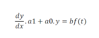 BASIC CHEMICAL ENGINEERING OPERATIONS: First-order lag, linear lag ...