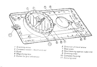 KEMBARA KEDAH: KOMPAS