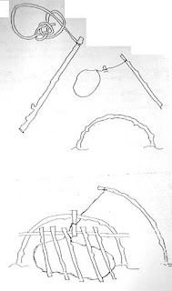 KEMBARA KEDAH: IKHTIAR HIDUP - MEMBUAT JERAT