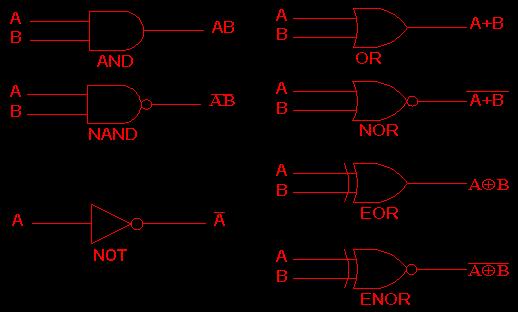 Official Blog of Manasvi Mehta