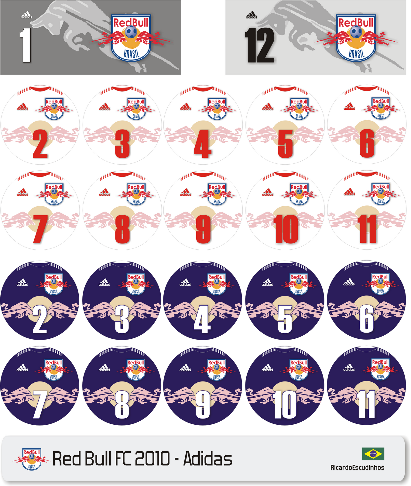 Ricardo Escudos para Botões: Red Bull FC 2010 - Uniformes I e II