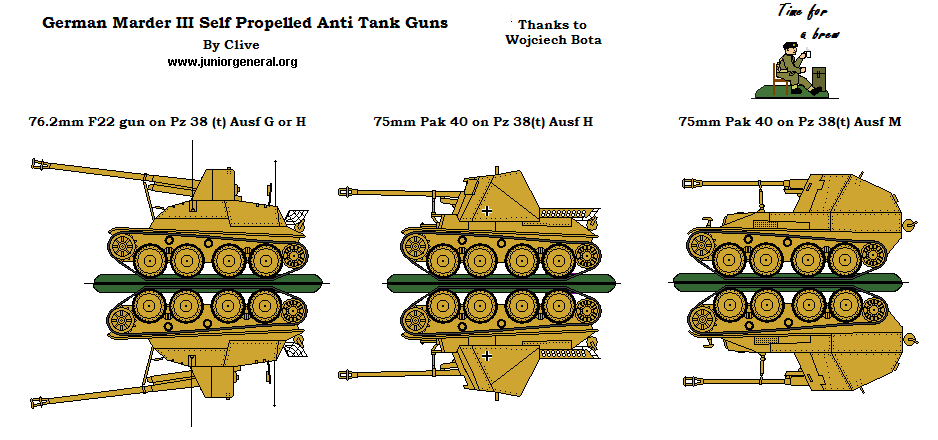 Historine: Les Marders III (2)