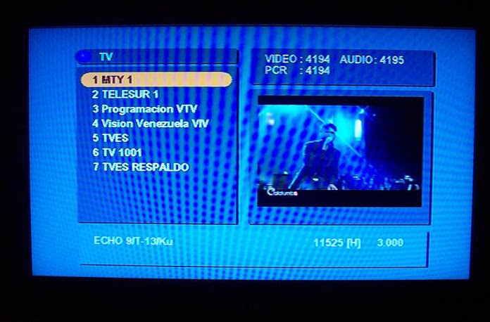 Venesat-1: Reporte banda Ku, Colombia (nuevo)