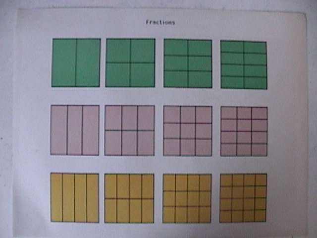 Crewton Ramone's Blog of Math: Fractions Intro