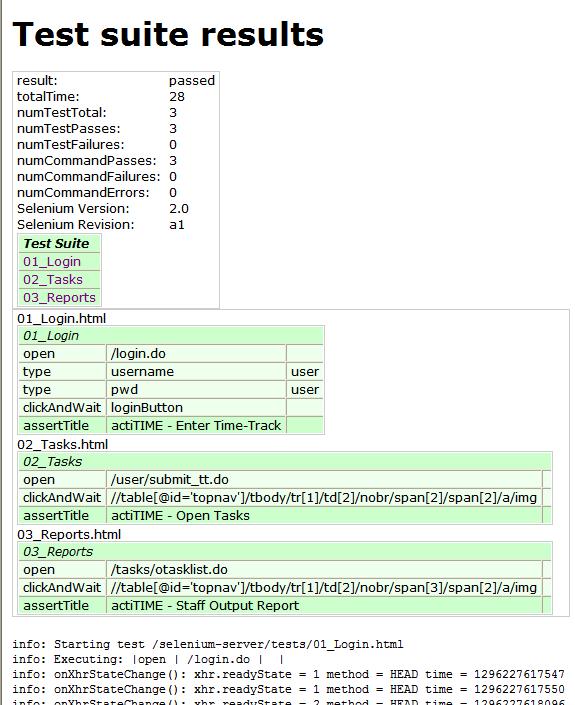 Selenium Automation Testing: Running Selenium IDE Test Suite Selenium Automation Testing: Running Selenium IDE Test Suite
