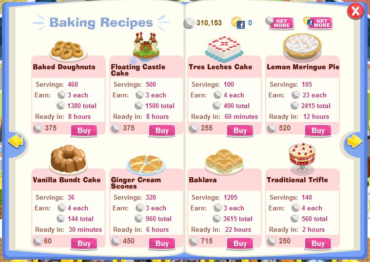 When Food and Gaming Collides: What's Baking in Baking Life?