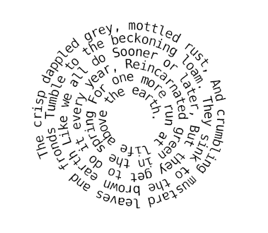 All This Is That: Circular Poem
