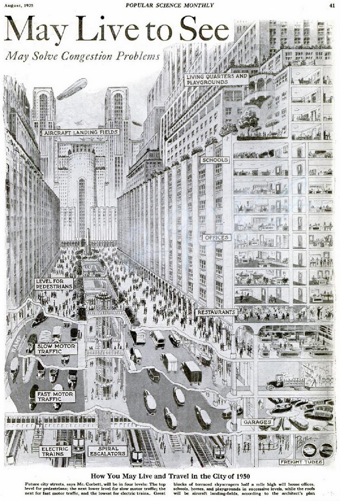 All This Is That: Popular Science's Vision of the Future (1950) as ...