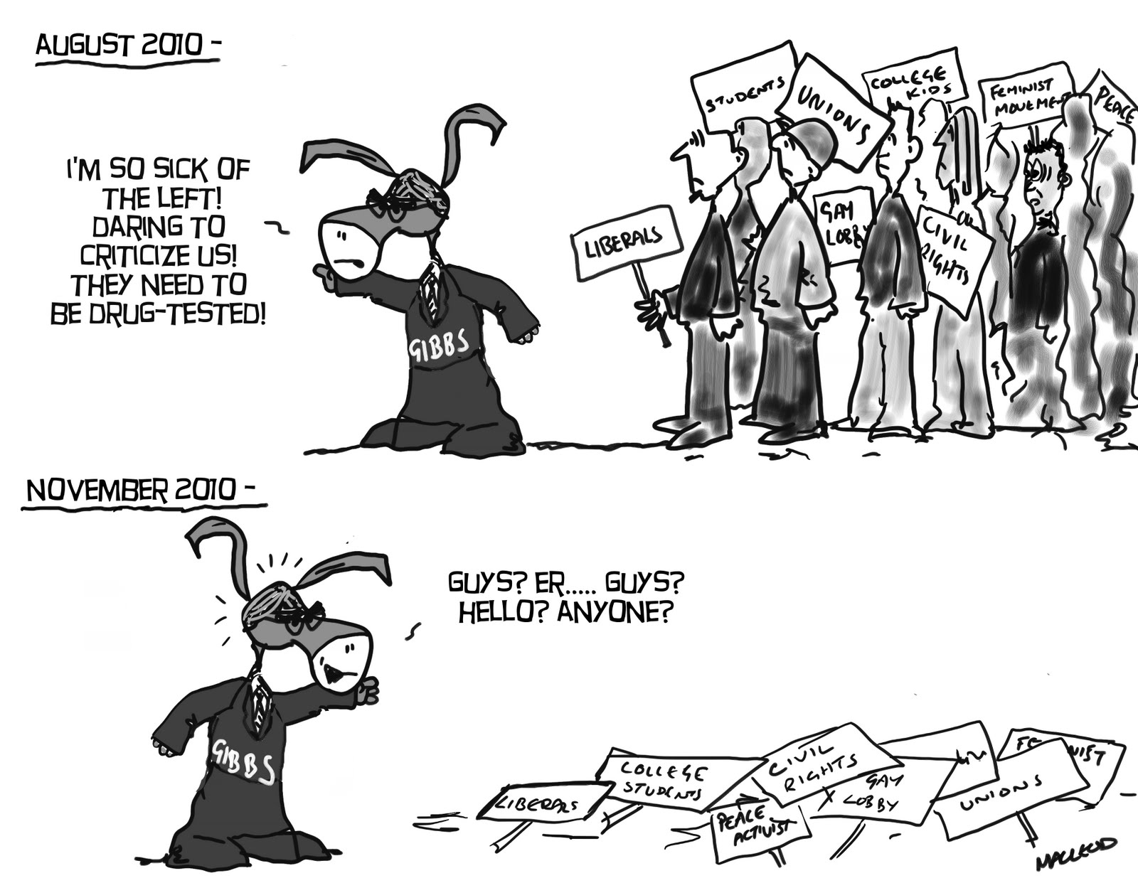 MacLeod Cartoons: Gibbs Slams the Left ie the People Who Got Him There