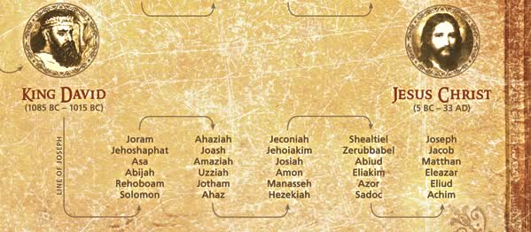 GOSPEL REFLECTIONS DAILY: GENEALOGY OF JESUS – DECEMBER 17TH – FRIDAY ...