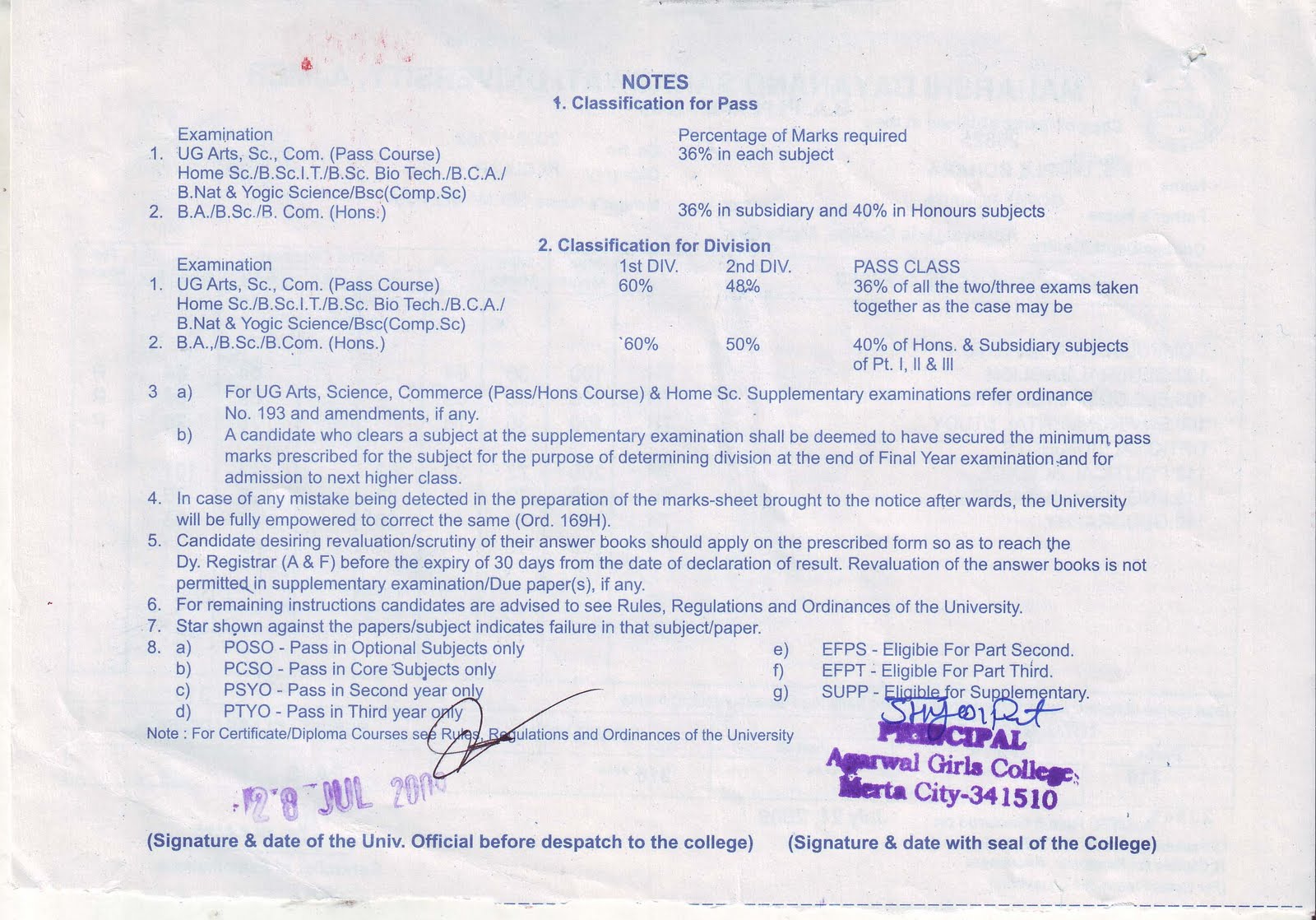 Marksheet: Ist year Back Side