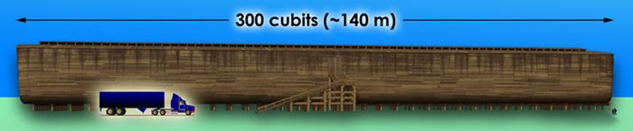 Genesis 6 Noah's Ark