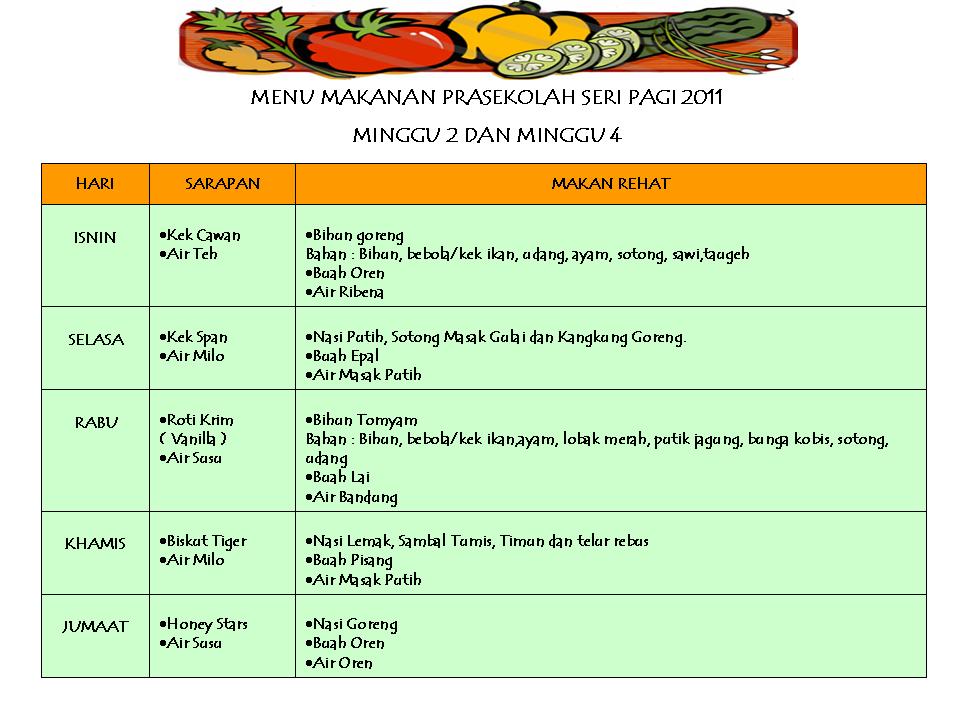 PRASEKOLAH SERI PAGI: Contoh Menu Makan Prasekolah