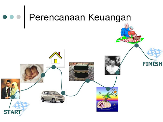 Peta Untuk Kehidupan | Cakrawala Magazine