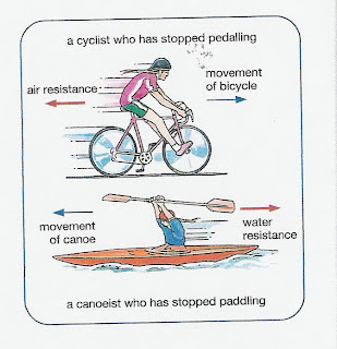 EXPLORING: 6-Moving at constant speed