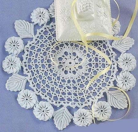 Örgü Dantel Modelleri: Dantel Kanser 2